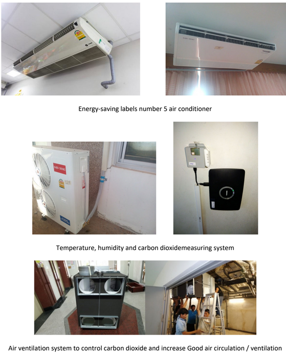 Energy And Climate Change 2019 – greencampus