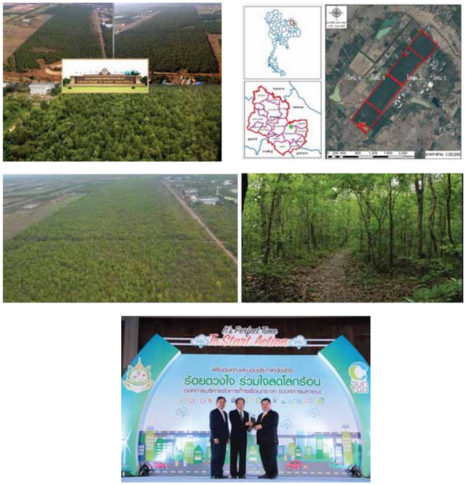 Energy And Climate Change 2019 – greencampus