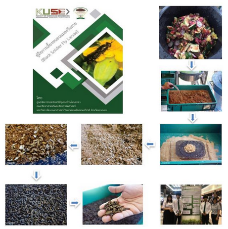 Waste 2019 – greencampus